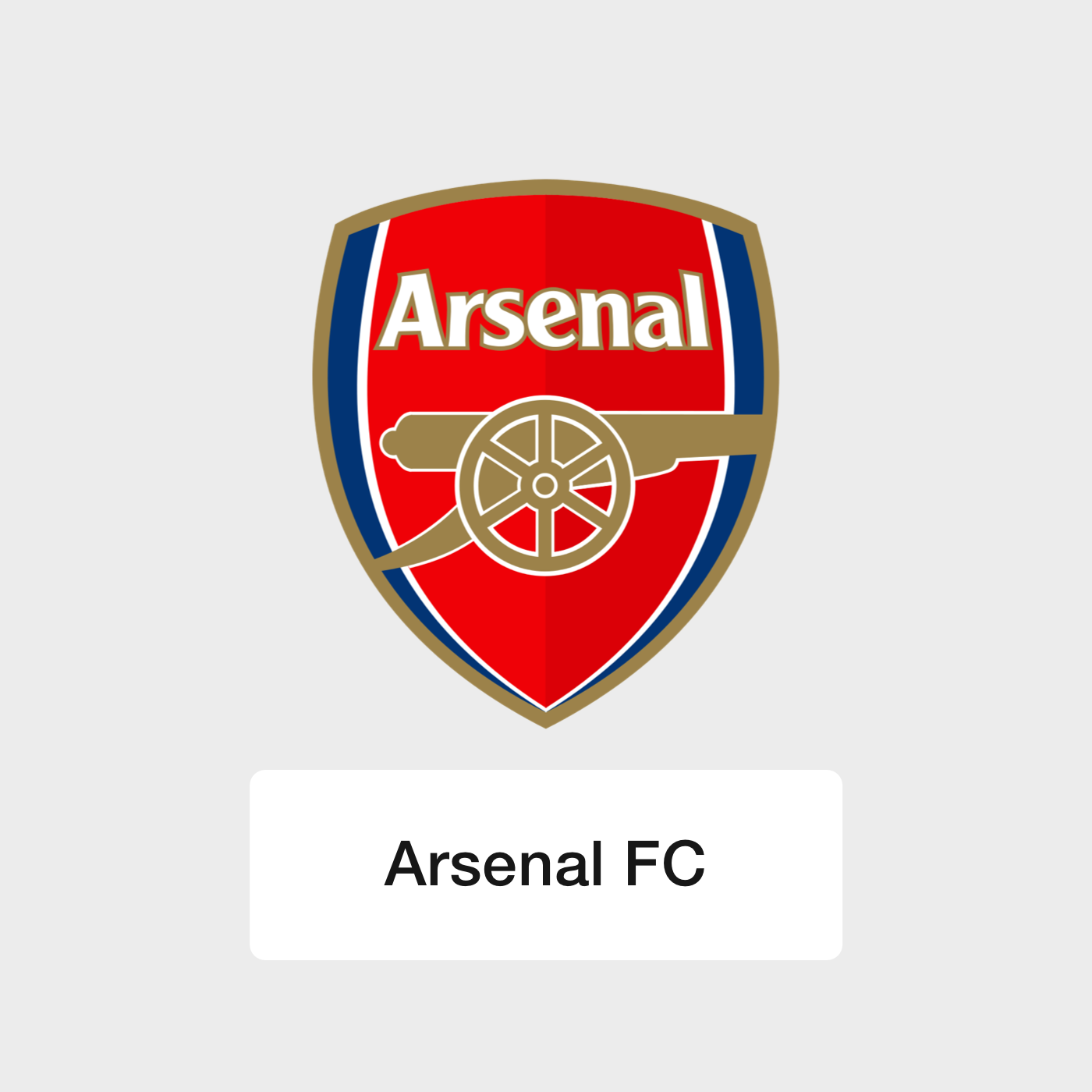 Arsenal FC – Futgy